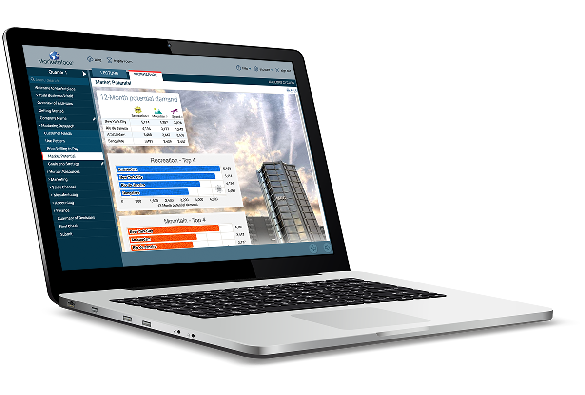 Business Simulations for Serious Educators - Marketplace Business ...