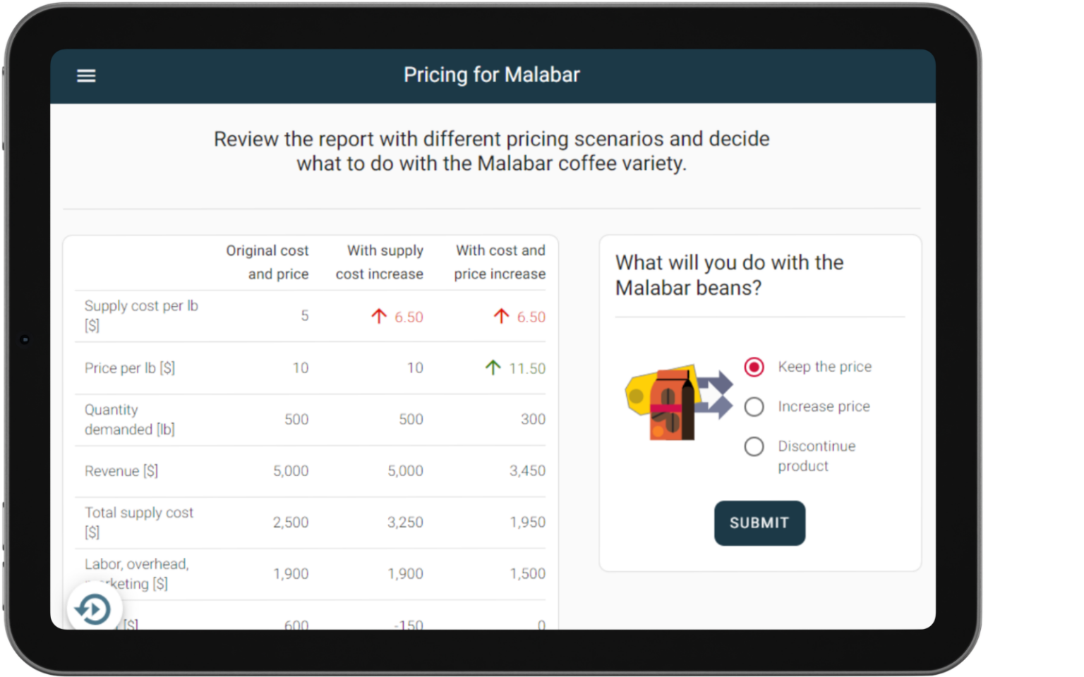 Accounting Microsimulations - Marketplace Business Simulations
